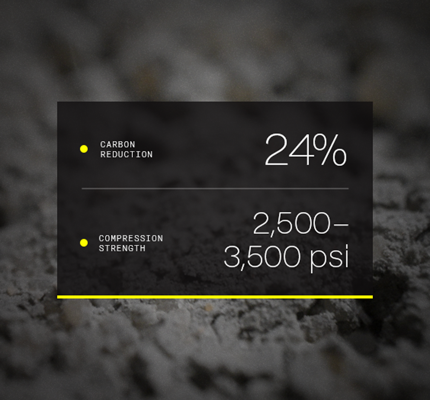 Announcing CarbonX - ICON