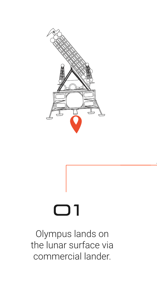 Off-World Construction – ICON